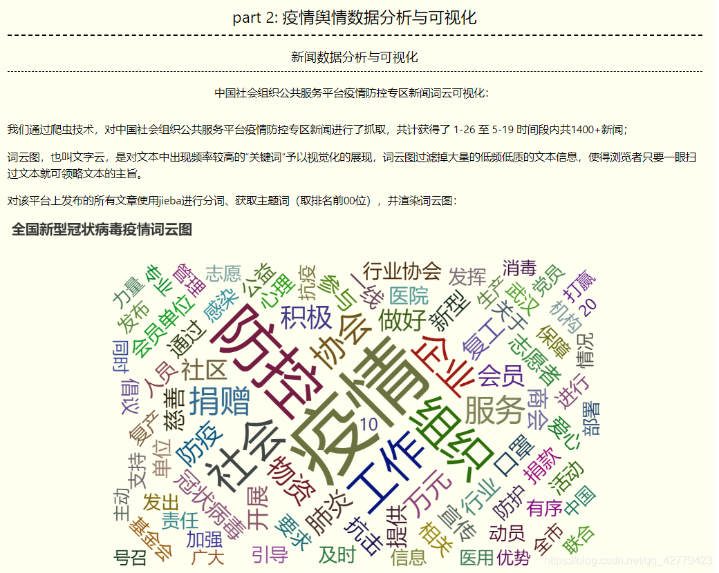 flask + pyecharts 搭建新冠肺炎疫情数据可视化交互分析平台：包含疫情数据获取、态势感知、预测分析、舆情监测等任务-腾讯云开发者社区-腾讯云