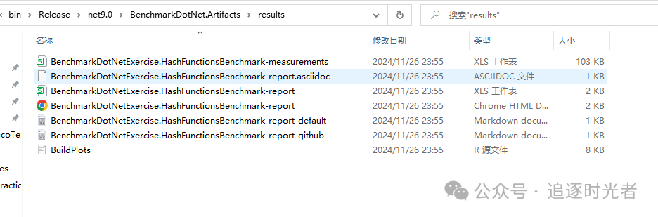 使用 BenchmarkDotNet 对 .NET 代码进行性能基准测试-腾讯云开发者社区-腾讯云