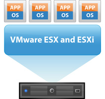 【VMware vSphere 7】安装配置ESXi 7主机（二） - 腾讯云开发者社区-腾讯云