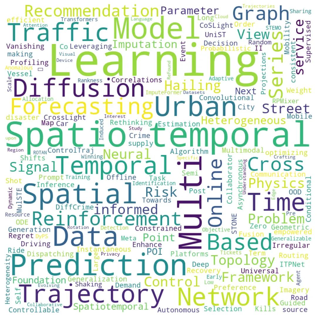 KDD 2024 | 时空数据(Spatio-temporal) Research论文总结-腾讯云开发者社区-腾讯云