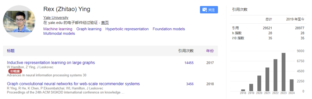 AI论文速读 | CCM：从相似到超越：时间序列预测的通道聚类-腾讯云开发者社区-腾讯云