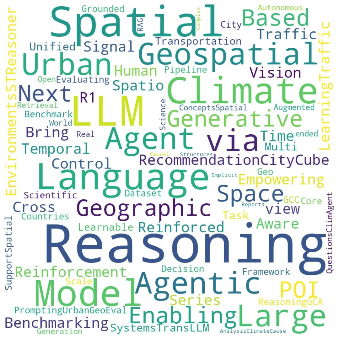 ACL 2026 | 时空数据（Spatial-Temporal）论文总结【LLM，Agent，多模态大模型，POI推荐，空间推理，交通大模型 ...