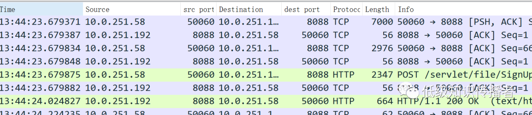 问题排查：nginx的反向代理感觉失效了一样-腾讯云开发者社区-腾讯云