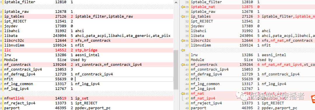 iptables防火墙调试，想打印个日志就这么难-腾讯云开发者社区-腾讯云