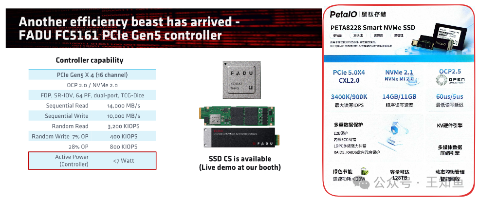 FDP与SSD主控创新-腾讯云开发者社区-腾讯云
