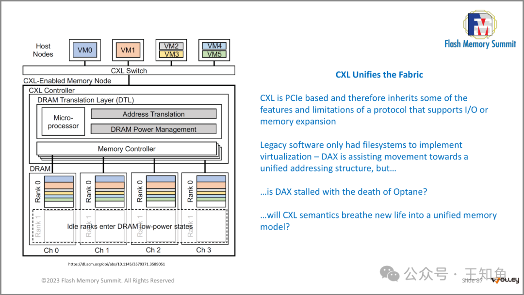 深入理解DRAM（全文·万字30+图）-腾讯云开发者社区-腾讯云