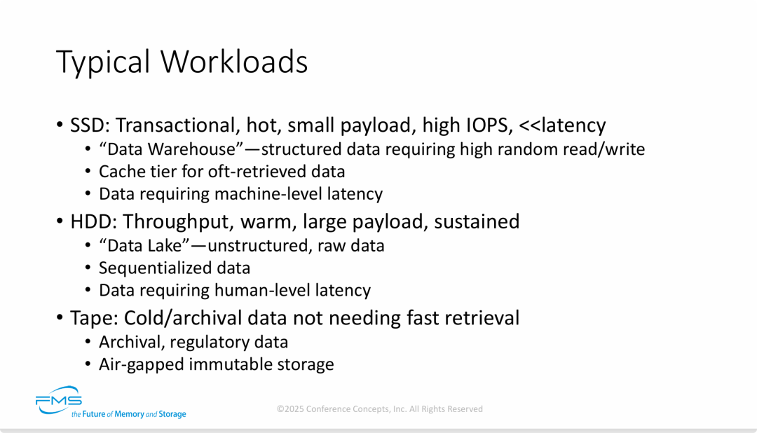 WD：数据中心HDD的成本与未来-腾讯云开发者社区-腾讯云
