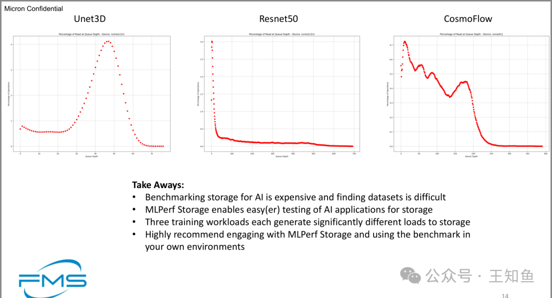 MLPerf：AI场景的存储测试标准-腾讯云开发者社区-腾讯云