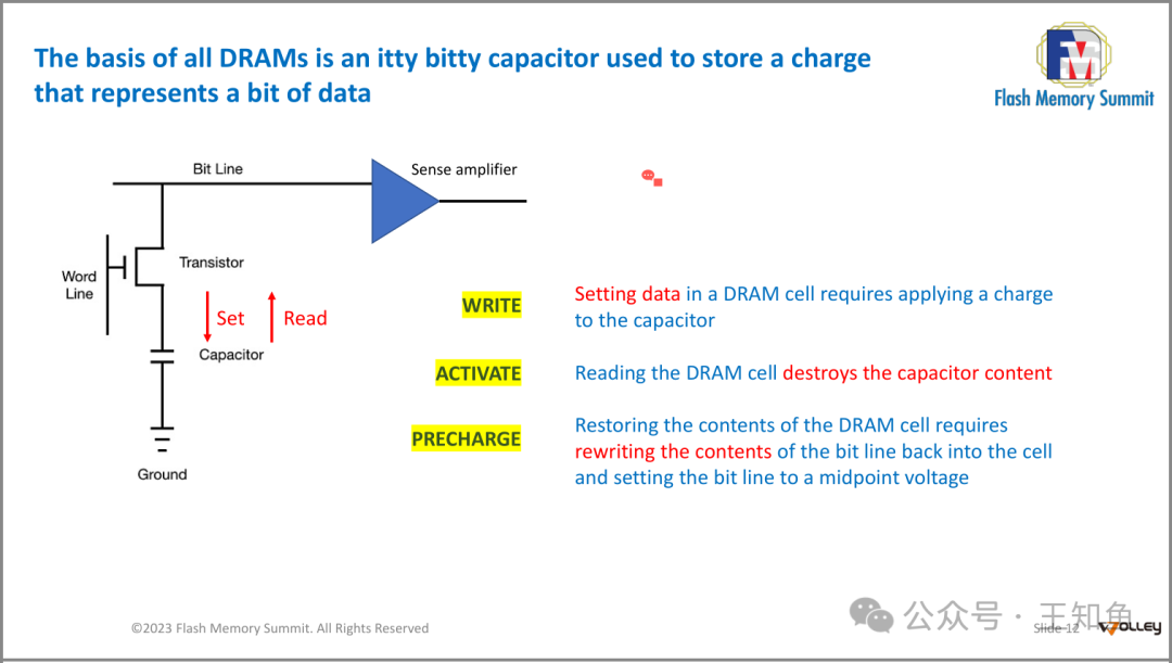 深入理解DRAM（全文·万字30+图）-腾讯云开发者社区-腾讯云