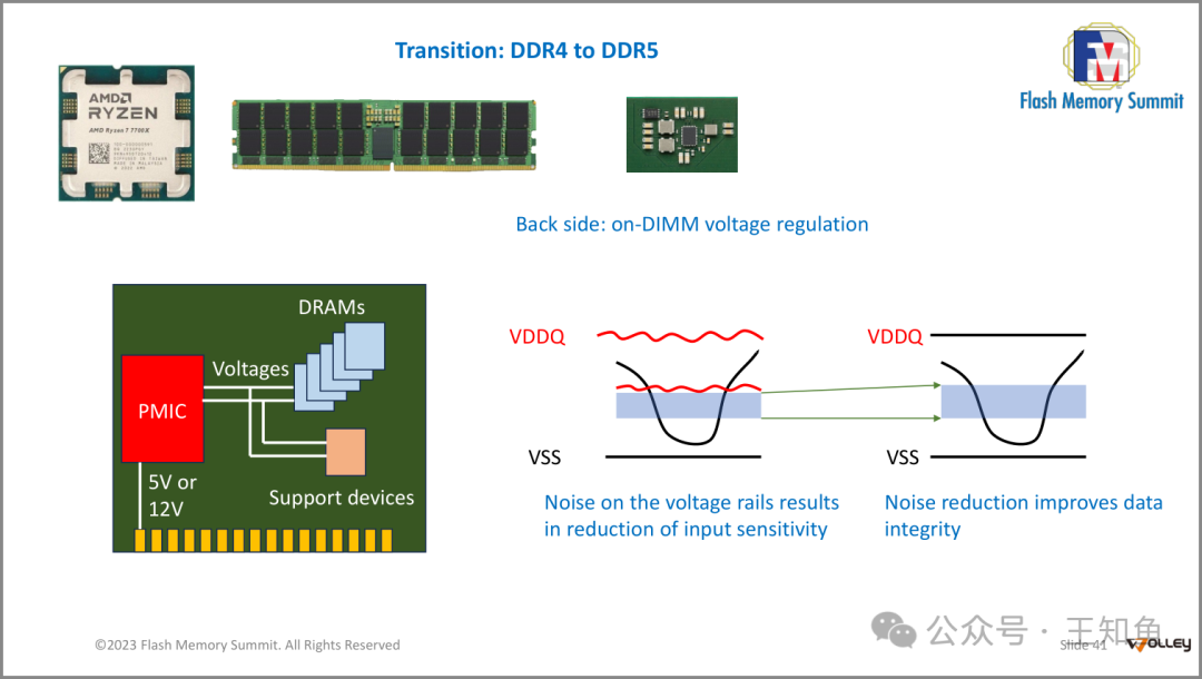 深入理解DRAM（全文·万字30+图）-腾讯云开发者社区-腾讯云