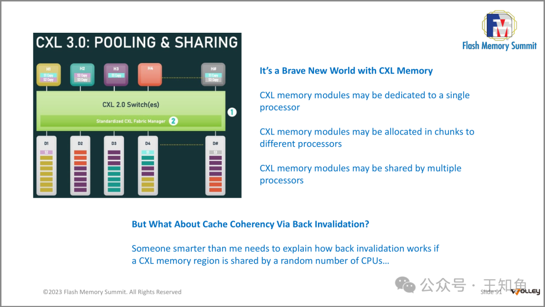 深入理解DRAM（全文·万字30+图）-腾讯云开发者社区-腾讯云
