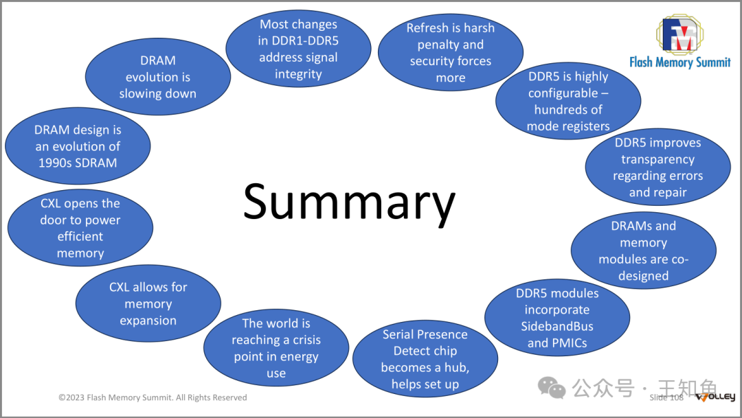 深入理解DRAM（全文·万字30+图）-腾讯云开发者社区-腾讯云