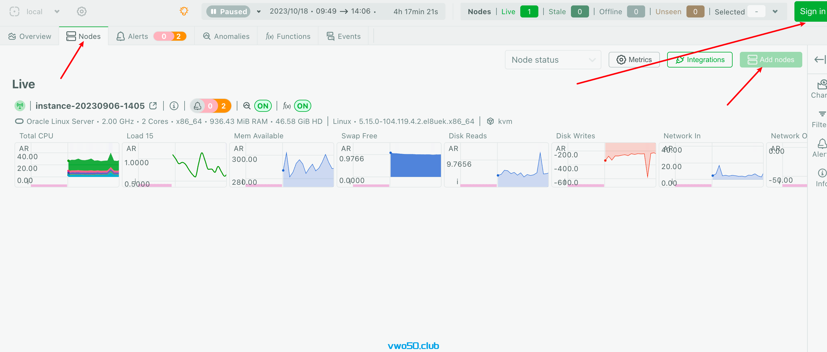 Github 上Star 66.5K ！ netdata,开源且强大的监控平台-腾讯云开发者社区-腾讯云