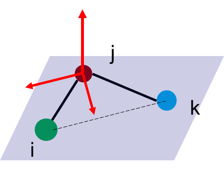 ChemNet: 蛋白-小分子复合物构象系综生成-腾讯云开发者社区-腾讯云