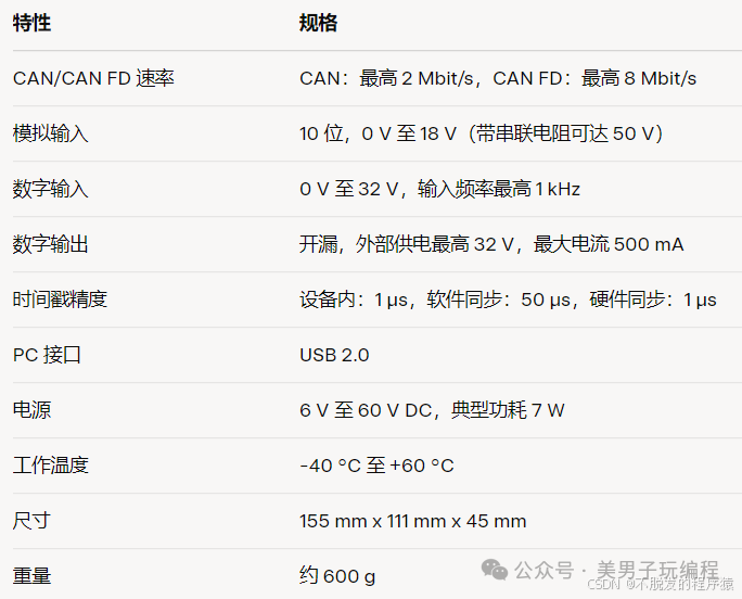 如何使用VH6501进行CAN采样点测试-腾讯云开发者社区-腾讯云