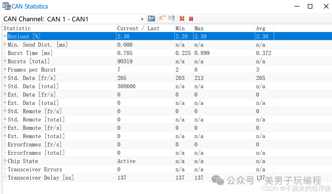 CANoe查看总线使用情况-腾讯云开发者社区-腾讯云