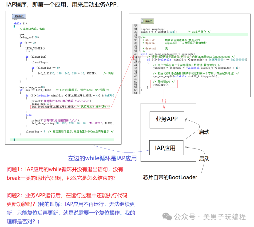 粉丝学习STM32 IAP升级遇到的问题-腾讯云开发者社区-腾讯云