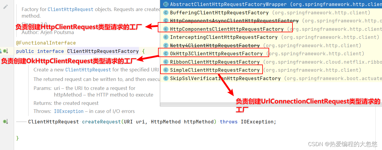 Eurkea,Ribbon和RestTemplate是如何结合到一起完成服务注册与发现功能的? --上-腾讯云开发者社区-腾讯云