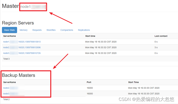 Hbase入门篇03---Java API使用，HBase高可用配置和架构设计-腾讯云开发者社区-腾讯云