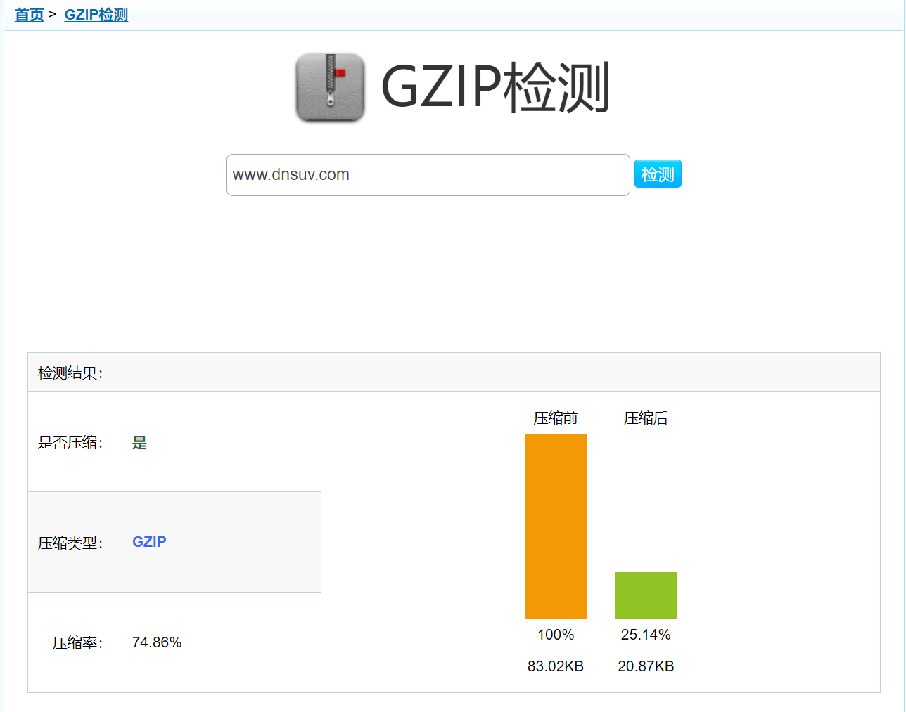 给Typecho添加gzip压缩代码-腾讯云开发者社区-腾讯云