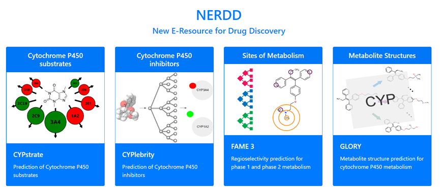 10个开放获取的ADMET预测工具-腾讯云开发者社区-腾讯云