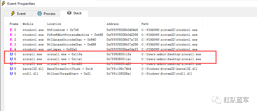syscall的检测与绕过-腾讯云开发者社区-腾讯云