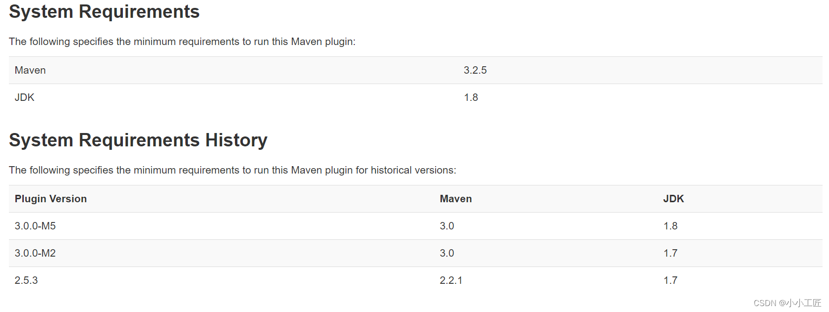 Maven - 使用maven-release-plugin规范化版本发布-腾讯云开发者社区-腾讯云