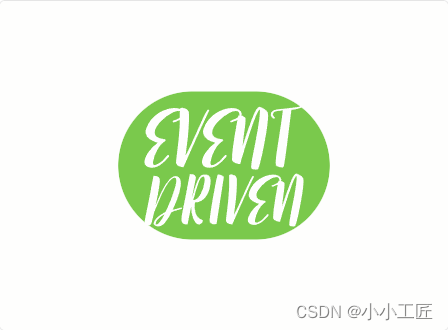 并发编程 - Event Driven 设计模式（EDA）-腾讯云开发者社区-腾讯云