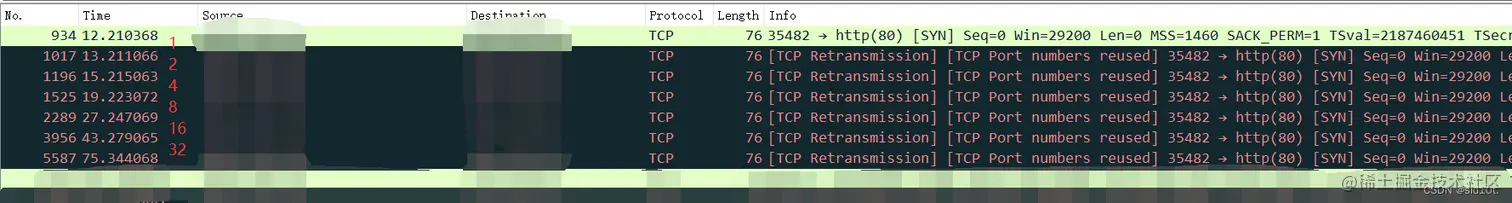 【网络协议】万文长篇，带你深入理解 TCP；场景复现，掌握鲜为人知的细节（下）-腾讯云开发者社区-腾讯云