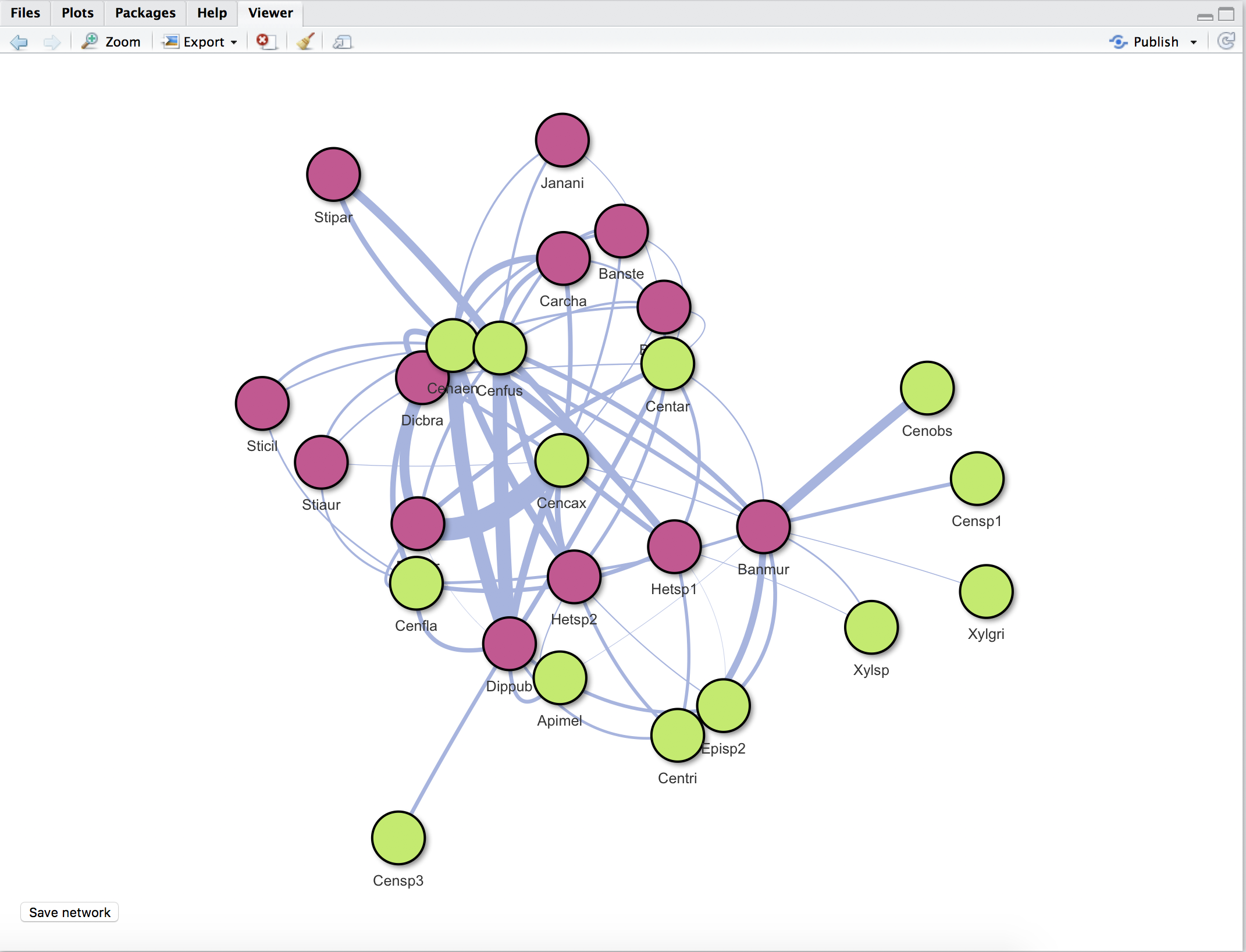 导出使用visNetwork为R生成的网络-腾讯云开发者社区-腾讯云