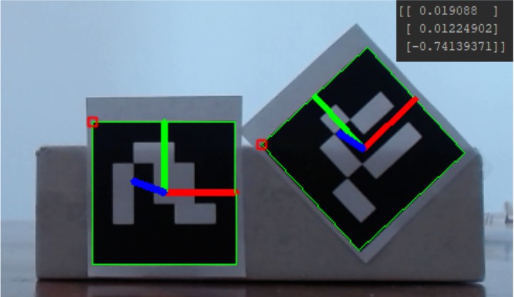 两个ArUco标记平面间的夹角-腾讯云开发者社区-腾讯云