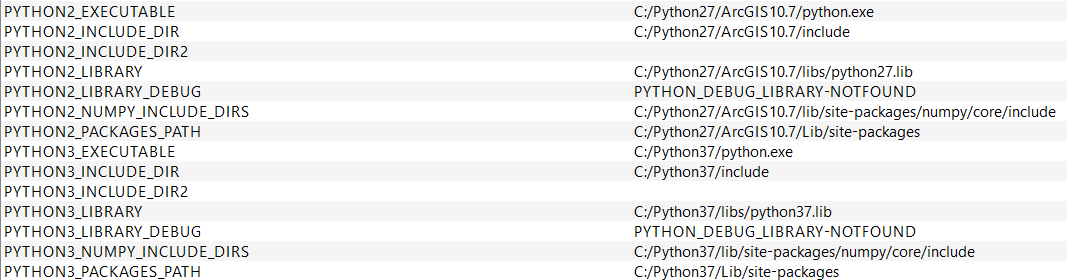 如何使用Cmake使用python 3而不是python 2构建opencv-腾讯云开发者社区-腾讯云