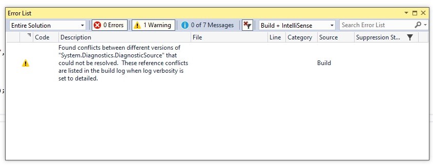 发现"System.Diagnostics.DiagnosticSource“不同版本之间无法解决的冲突-腾讯云开发者社区-腾讯云