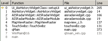 必须在传递给C运行时函数的无效参数QApplication之前构造QWidget-腾讯云开发者社区-腾讯云