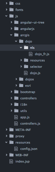 导入arcgis Javascript Api资源并加载dojo的问题 腾讯云开发者社区 腾讯云