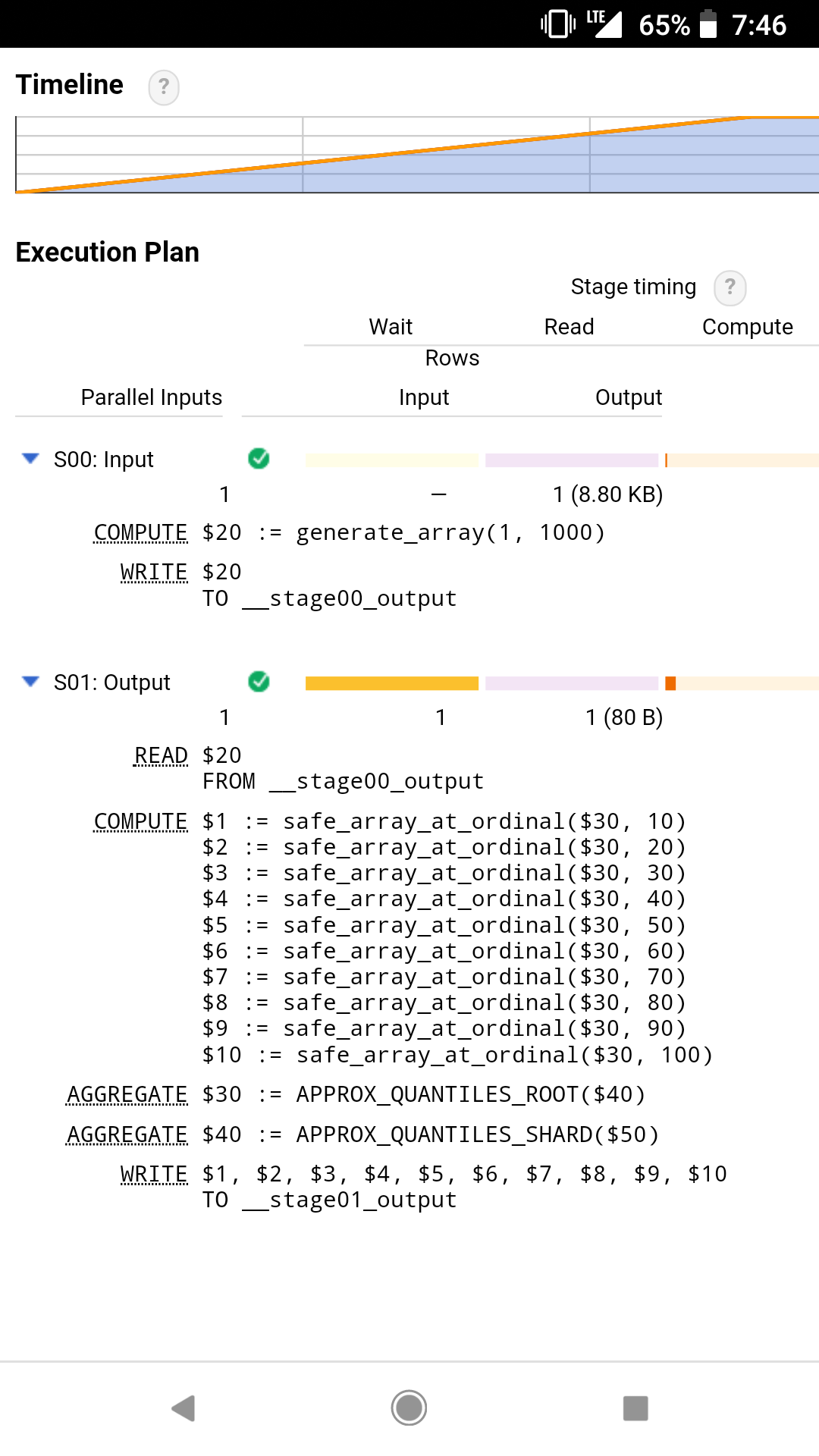 高效使用BigQuery的APPROX_QUANTILES-腾讯云开发者社区-腾讯云
