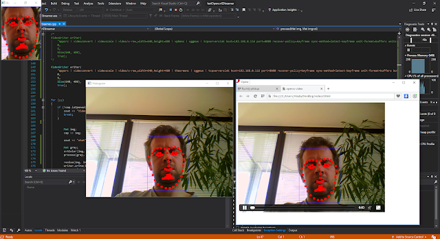 OpenCV VideoWriter支持将帧写入RTSP吗？-腾讯云开发者社区-腾讯云