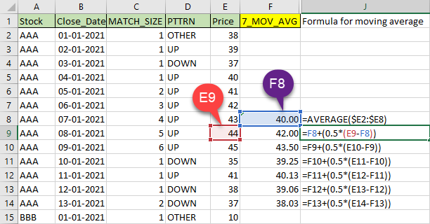 Oracle或PL/ SQL :在MATCH_RECOGNIZE中添加具有不同计算或计算列的多个列-腾讯云开发者社区-腾讯云