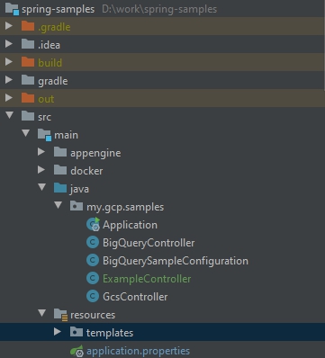 io.grpc.StatusRuntimeException: PERMISSION_DENIED:未授权执行此操作的用户-腾讯云开发者社区-腾讯云