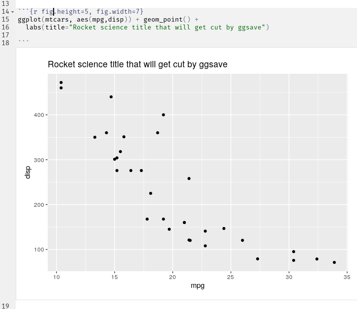 具有与ggsave相同的宽度和高度的ggplot (width=x，height=y)-腾讯云开发者社区-腾讯云