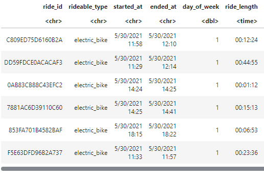 由`as.POSIXlt.character()`：！中的错误引起的字符串不是标准的、明确的格式。我如何将CHR转换为POSIXCT？-腾讯云开发者社区-腾讯云