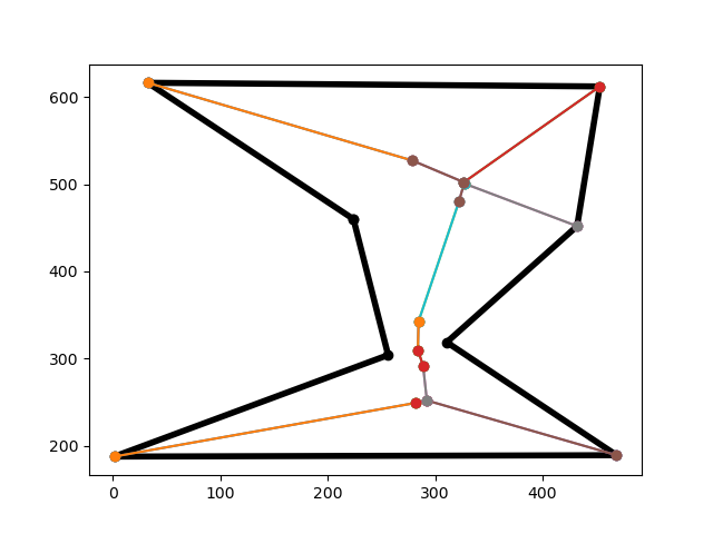 如何利用CGAL求出多多边形的中轴？-腾讯云开发者社区-腾讯云