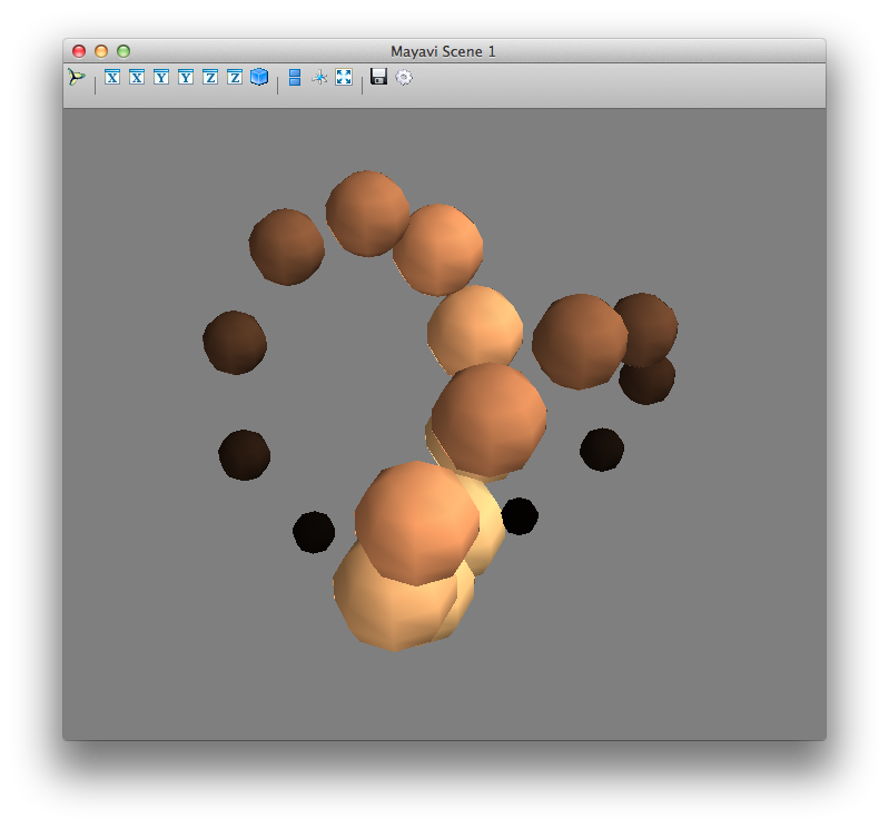 在MayaVi中指定3D点的绝对颜色-腾讯云开发者社区-腾讯云