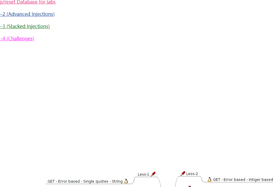 PhpStudy 2016搭建-sqli-libs靶场-腾讯云开发者社区-腾讯云