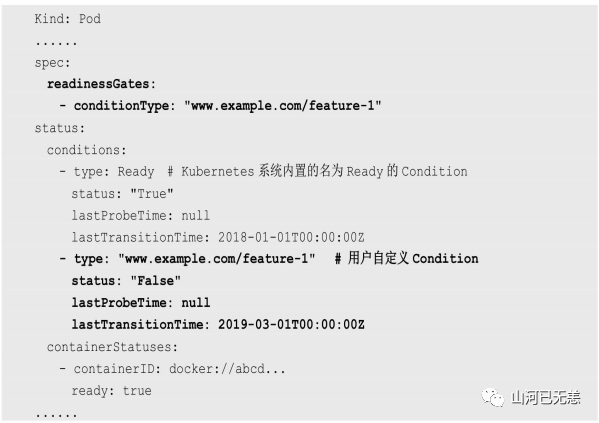 K8s中Pod健康检测和服务可用性检查Demo(LivenessProbe+ReadinessProbe)-腾讯云开发者社区-腾讯云