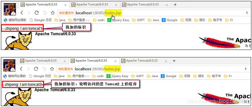 Nginx+Tomcat windows环境下简单集群搭建-腾讯云开发者社区-腾讯云