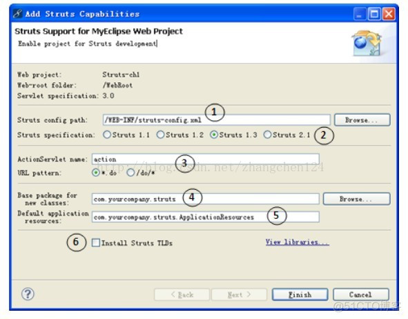 Struts 1基础入门-腾讯云开发者社区-腾讯云