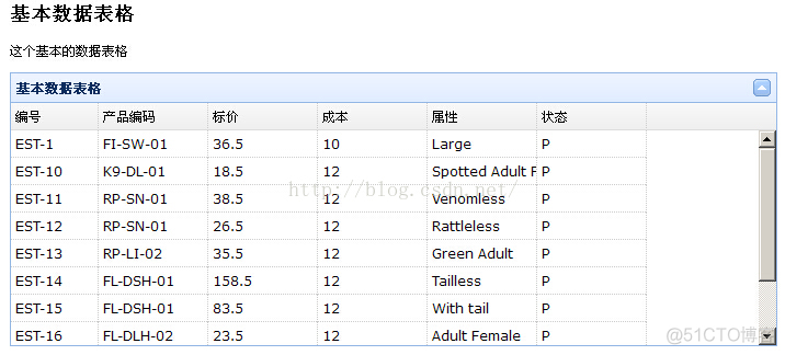 jQuery EasyUI数据表格之一-腾讯云开发者社区-腾讯云