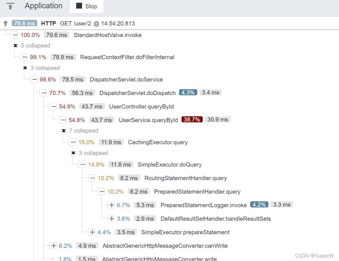 IDEA 插件最佳组合：JRebel+XRebel 完成项目热部署和接口分析优化，太爽了！-腾讯云开发者社区-腾讯云
