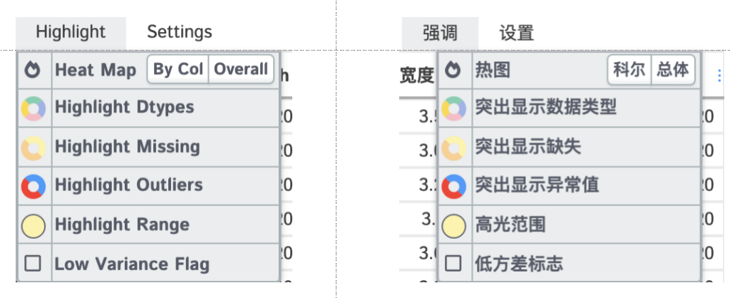 Python 探索性数据分析工具(pandasgui,pandas Profiling,sweetviz,dtale)以及学术论文快速作图sciencemplstyle 腾讯云开发者社区 腾讯云